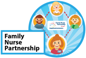 Warrington 0-19 Services – Bridgewater Community Healthcare NHS ...